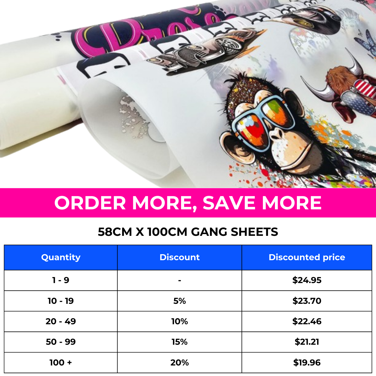 Custom DTF Transfers Australia | Monkey Transfers